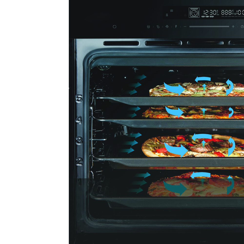 บริษัท ทิพย์ธนาพร จำกัด - จำหน่ายเครื่องใช้ไฟฟ้า เครื่องทำน้ำร้อน › เตา ...